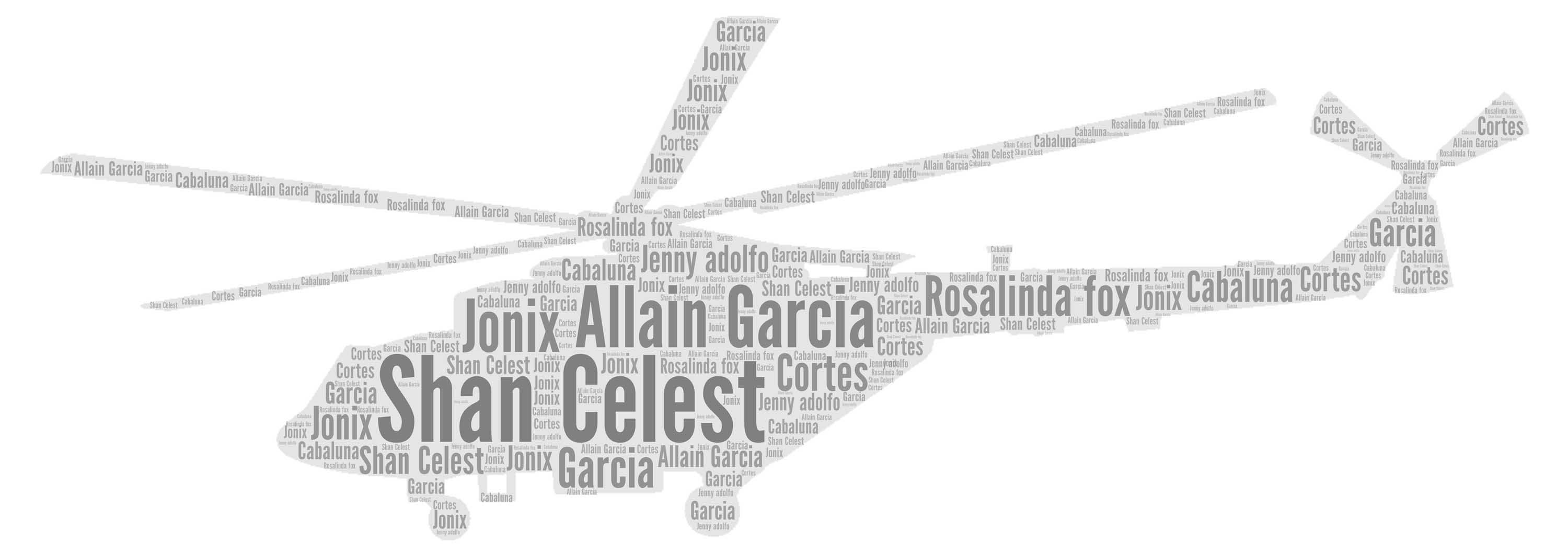 Personalised Helicopter Word Art Print - Etsy