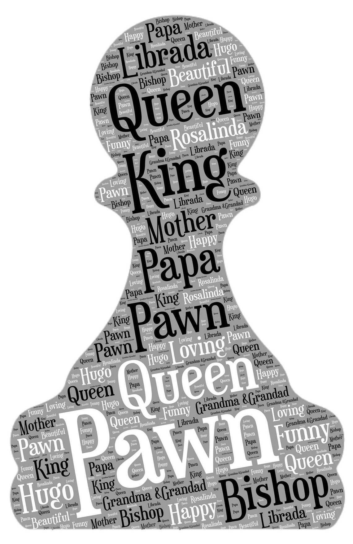 Personalised Chess Pawn Word Art Print - Etsy