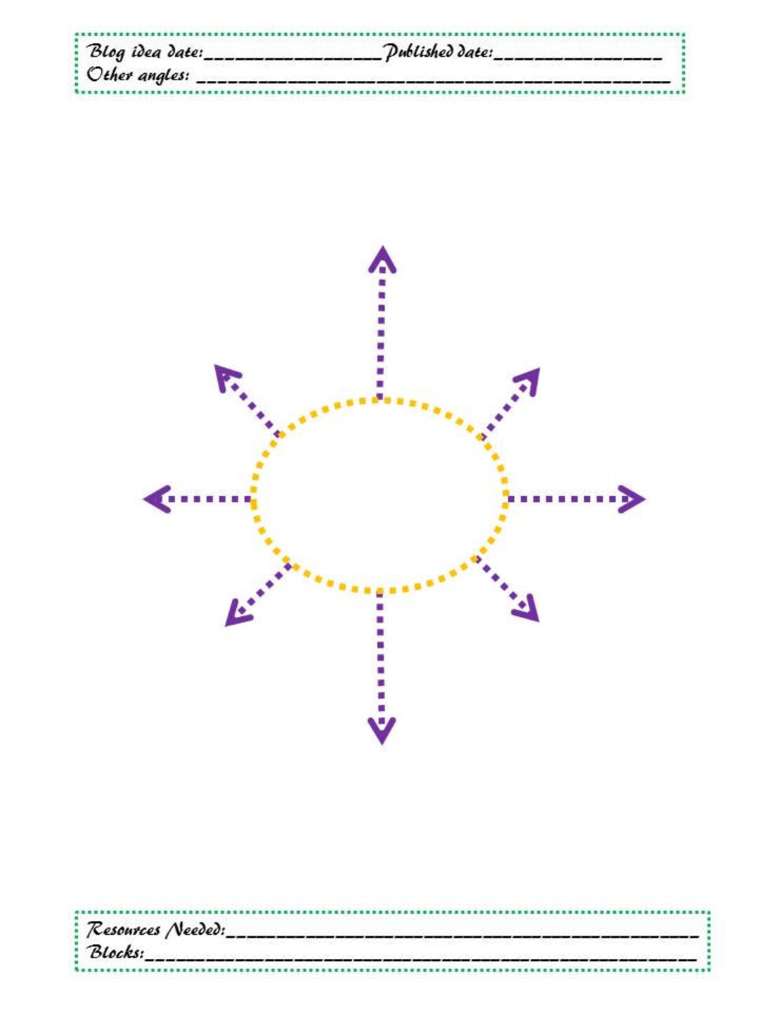 Brainstorm Blog Planner Printables for Idea Catchers, Mind Maps ...