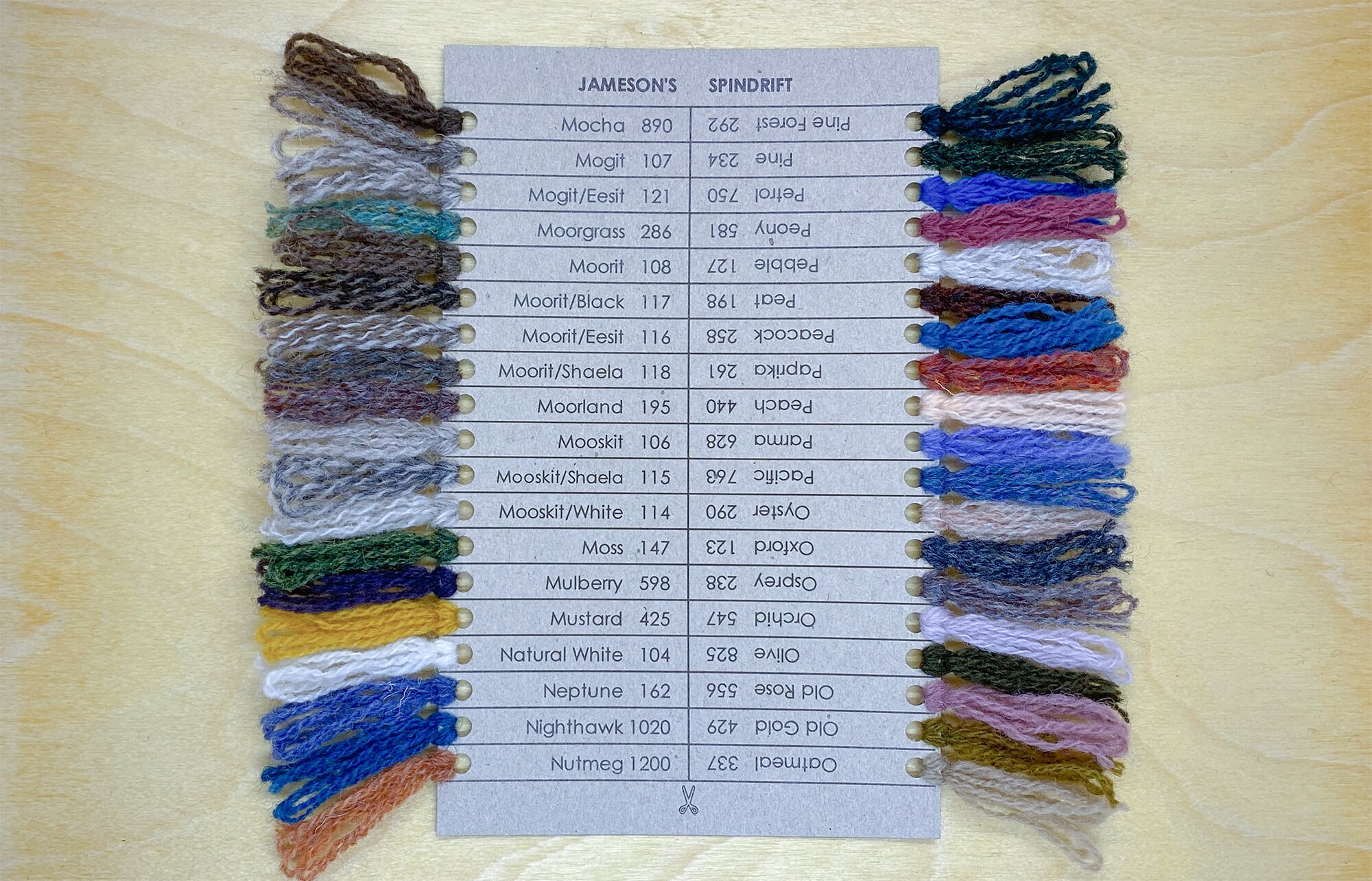 Jamieson's of Shetland Spindrift Yarn Colour/shade Char - Etsy