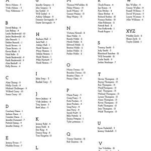 Alphabetical Wedding Seating Chart Template - Etsy