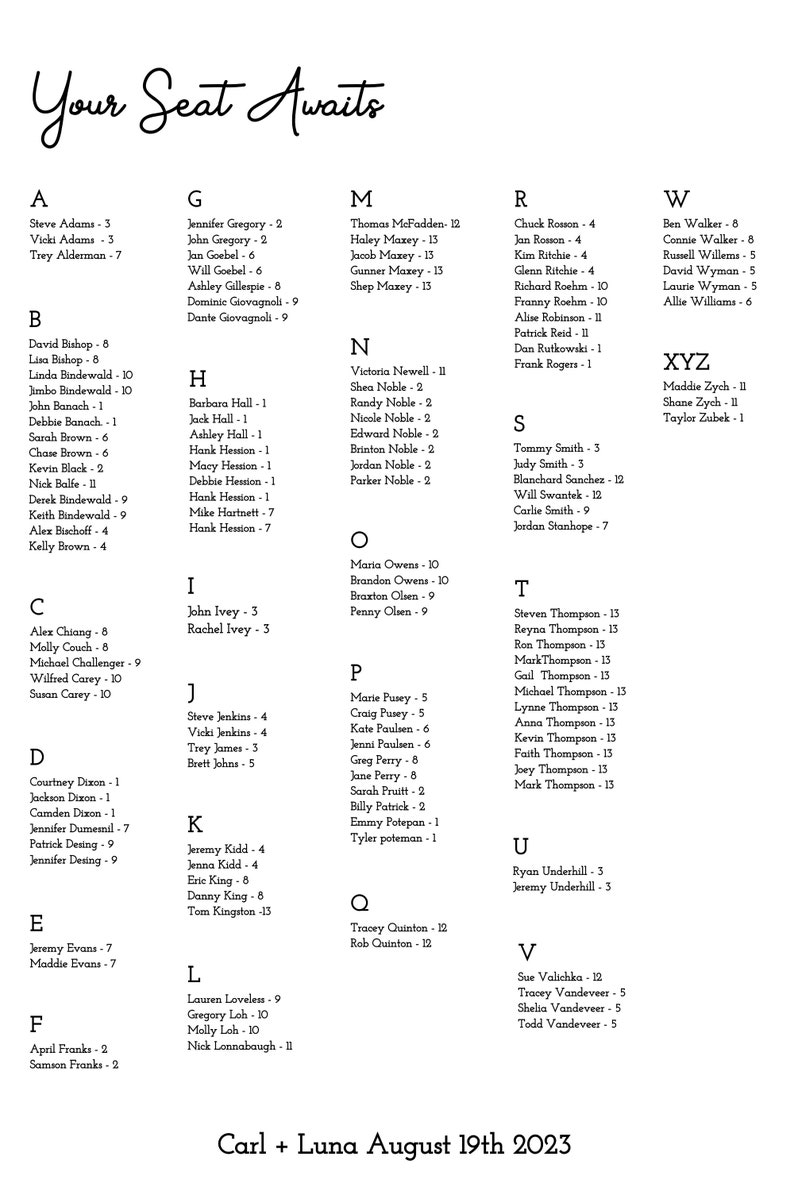 Alphabetical Wedding Seating Chart Template - Etsy