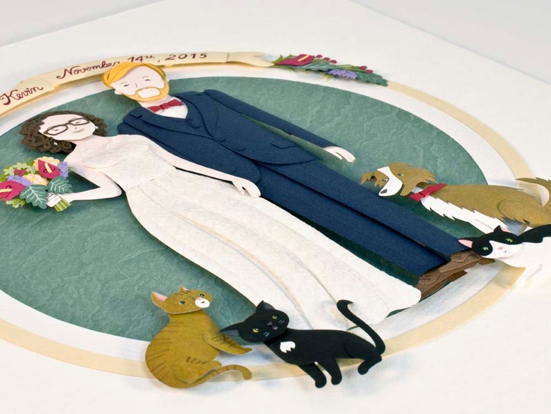 Wedding Gift. Paper Anniversary Gift. Personalized Wedding - Etsy