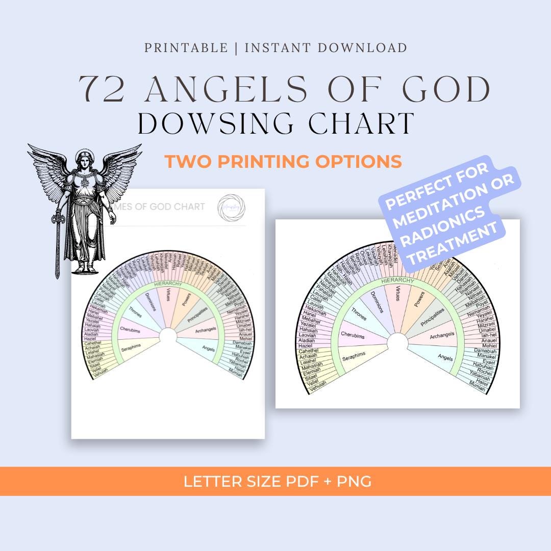 72 Angels of God Dowsing Chart - Angels & Archangels - Radiesthesia and ...