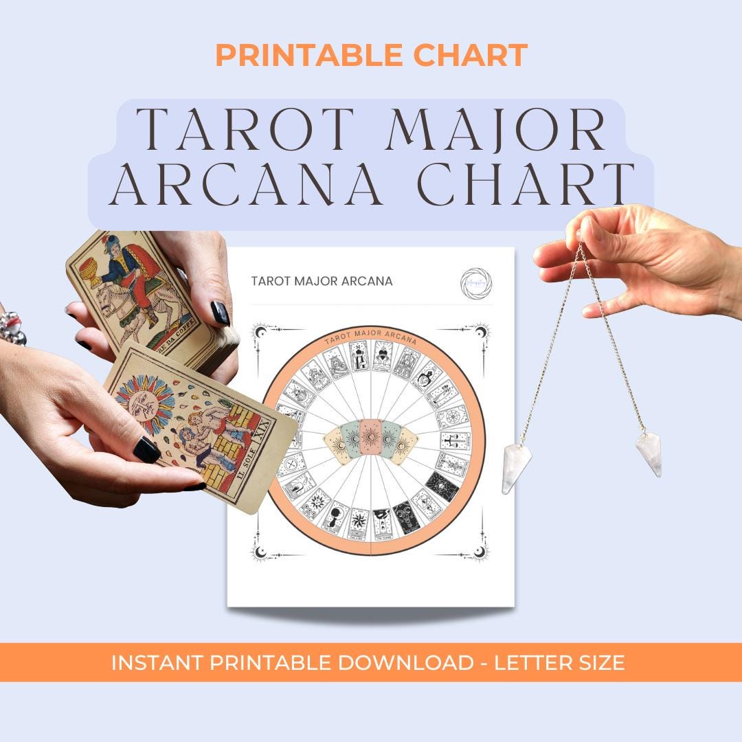 Tarot Major Arcana Dowsing Chart Printable Pendulum Divination Chart ...