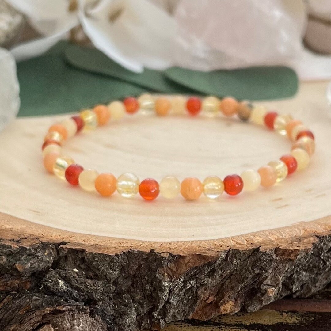 Motivation Memory Study and Academic Support Imagination - Etsy