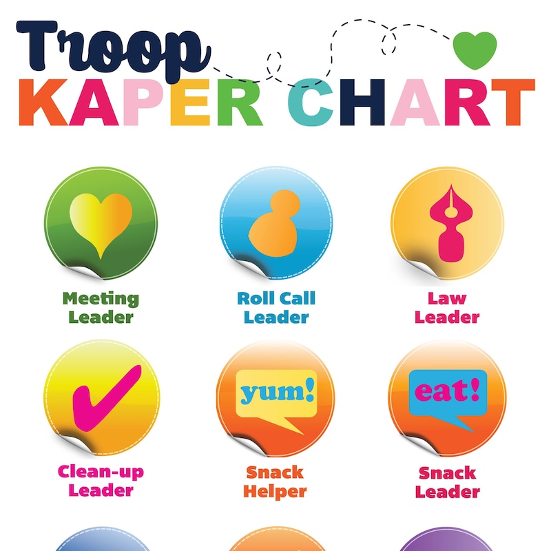 Girl Scout Brownie Kaper Chart - Etsy