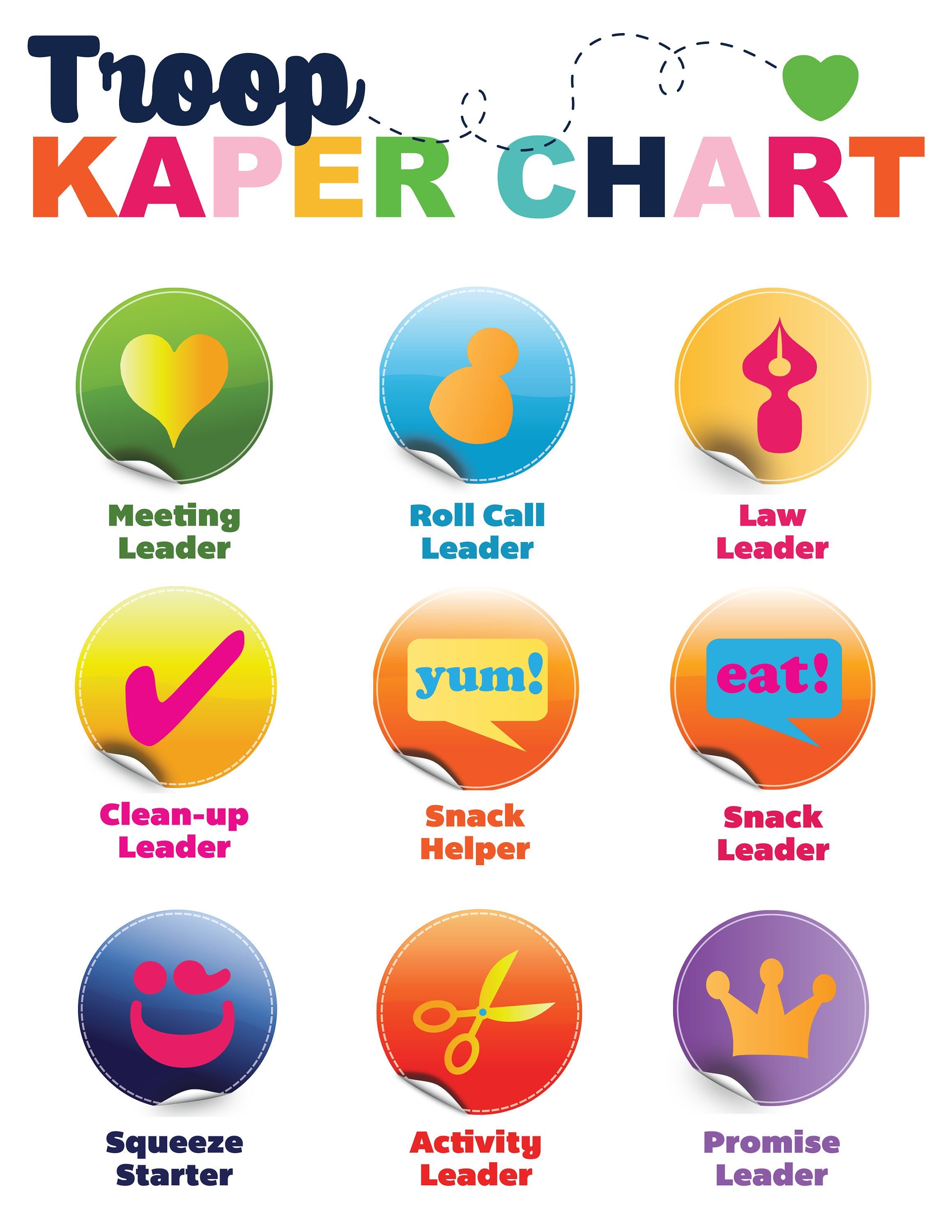 Custom Troop Meeting Kaper Jobs Chart Girl Scouts Inspired Printable ...