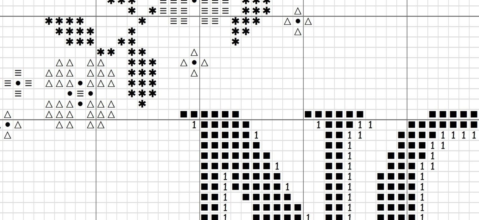 Nope Cross Stitch Pattern Modern Floral Border Cross Stitch - Etsy