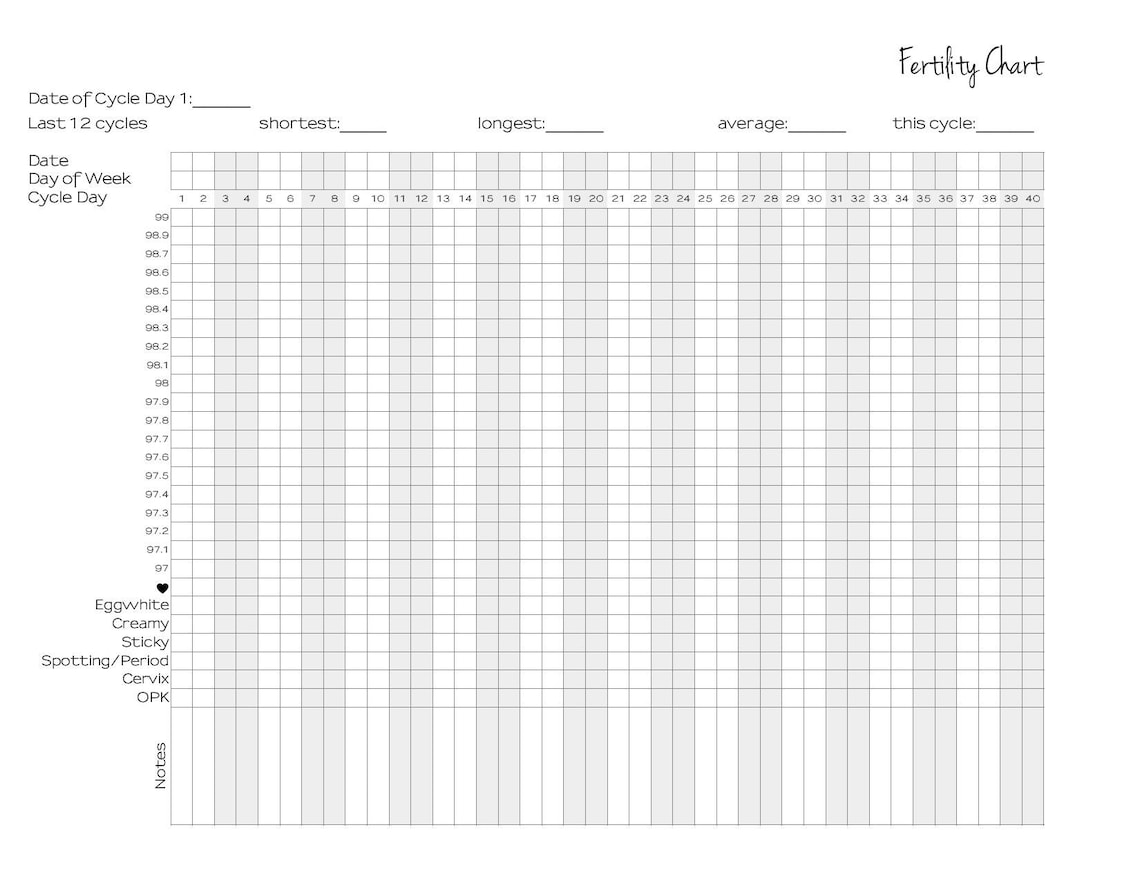 Natural Family Planning Printable Chart: Fertility Awareness Method ...