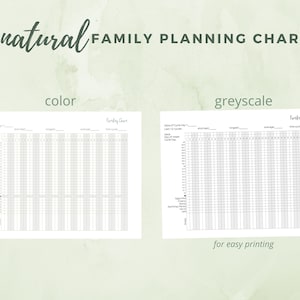Natural Family Planning Printable Chart: Fertility Awareness Method ...