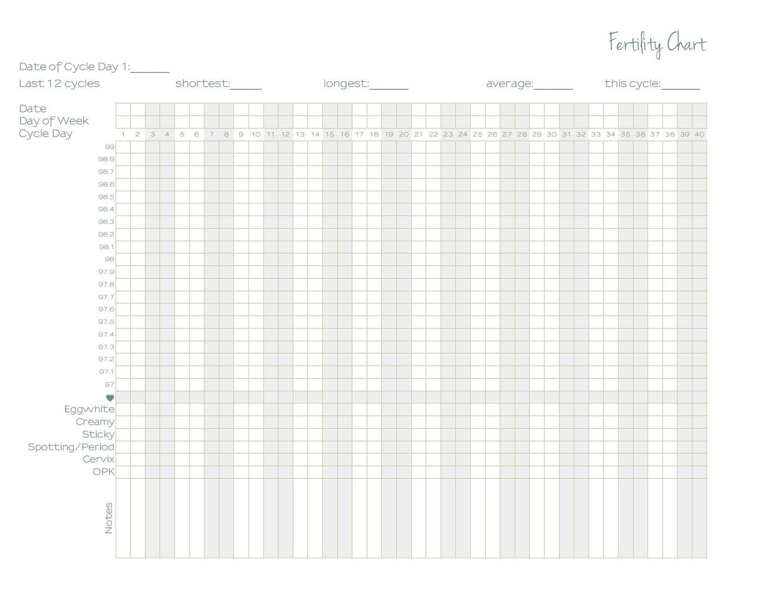 Natural Family Planning Printable Chart: Fertility Awareness - Etsy