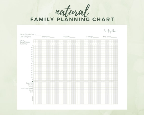 Natural Family Planning Printable Chart: Fertility Awareness - Etsy ...