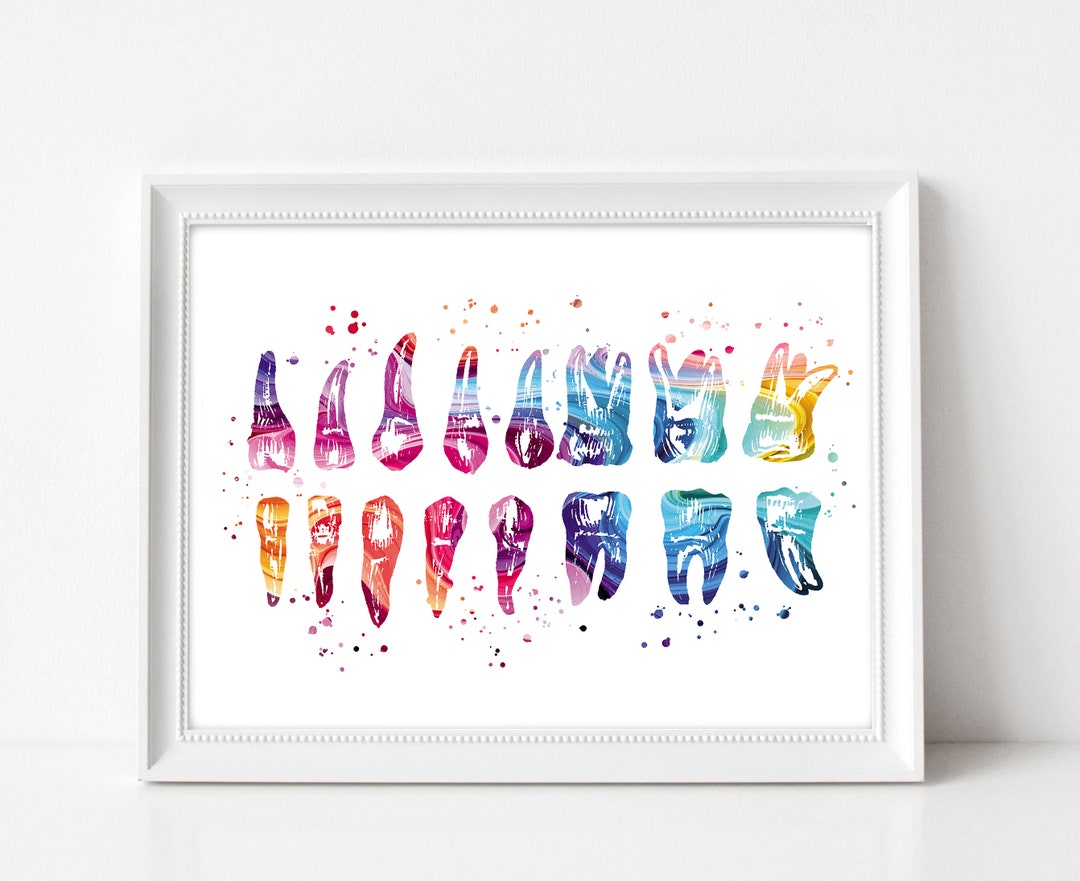 Teeth Poster, Medical Drawing, Dental Office, Dentist Gift, Teeth ...