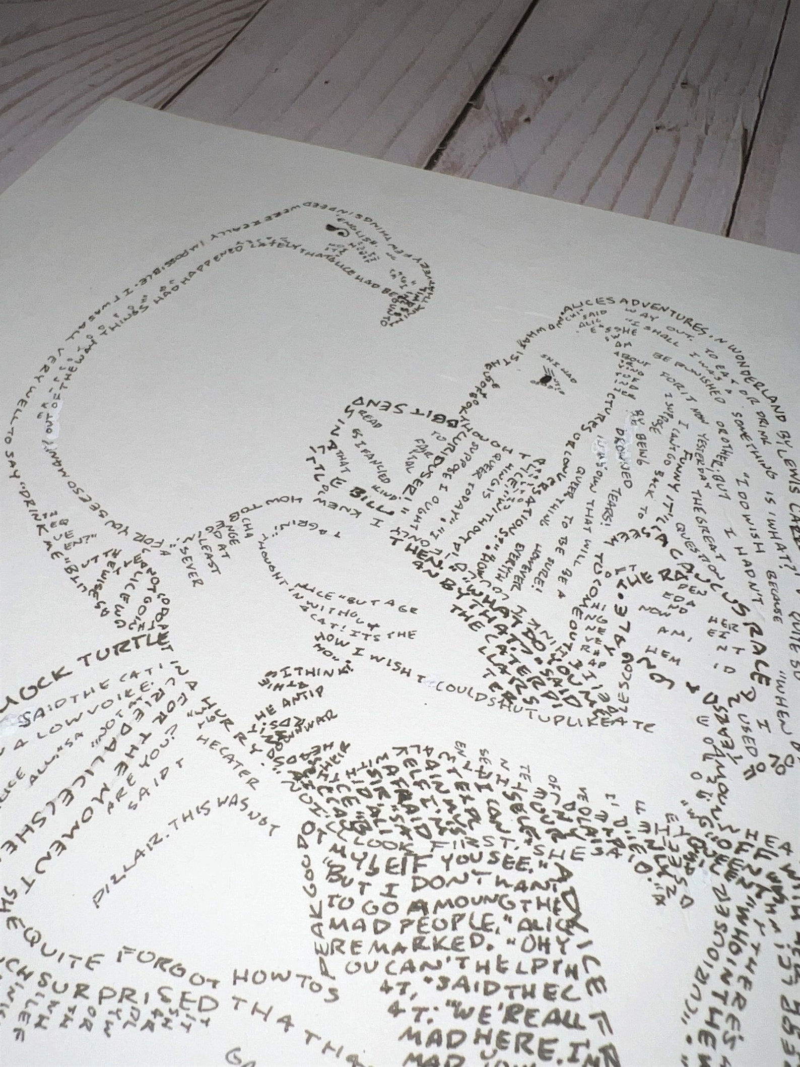 Alice in Wonderland Word Art - Etsy