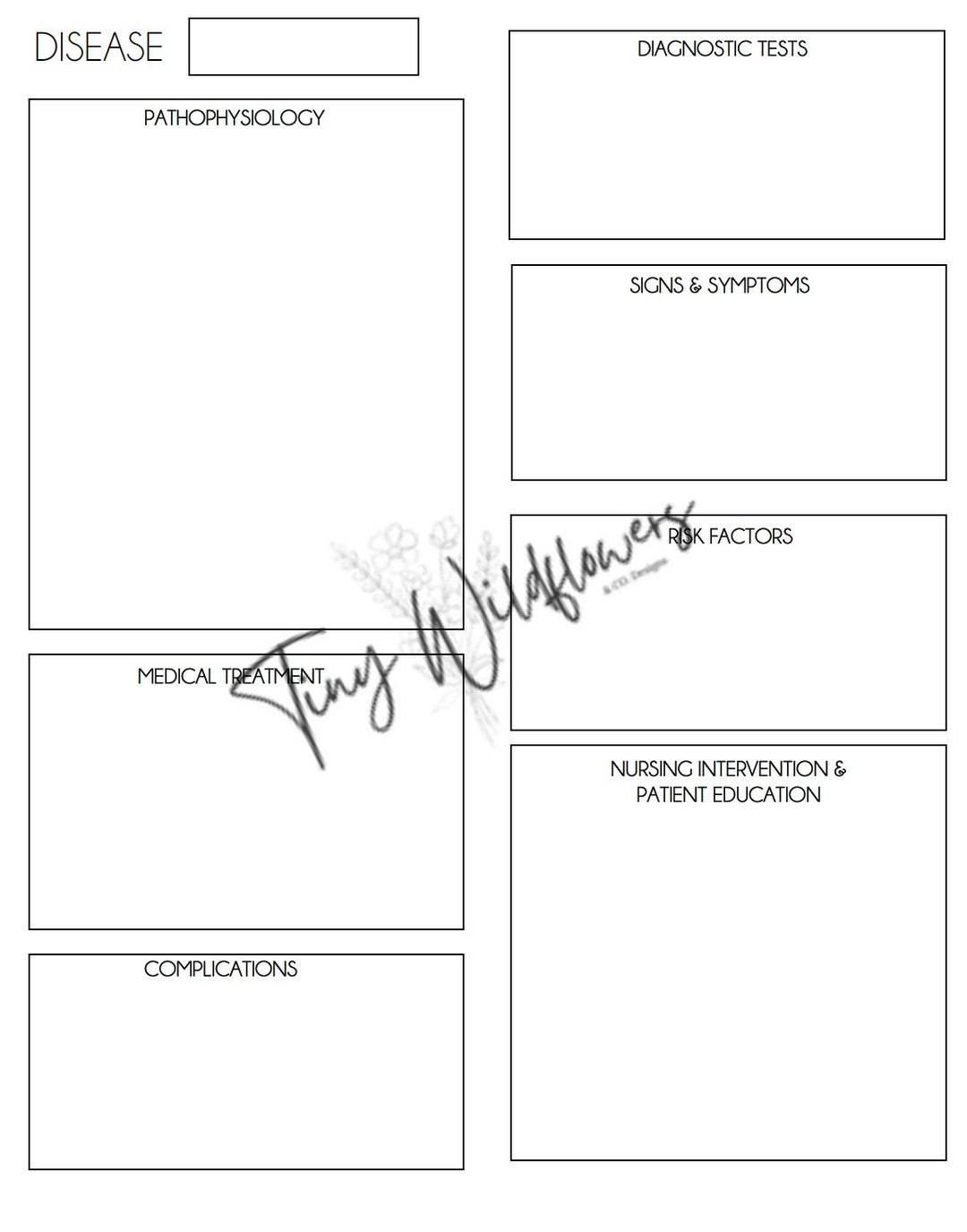Patho Nursing Disease Template Study Guide - Etsy