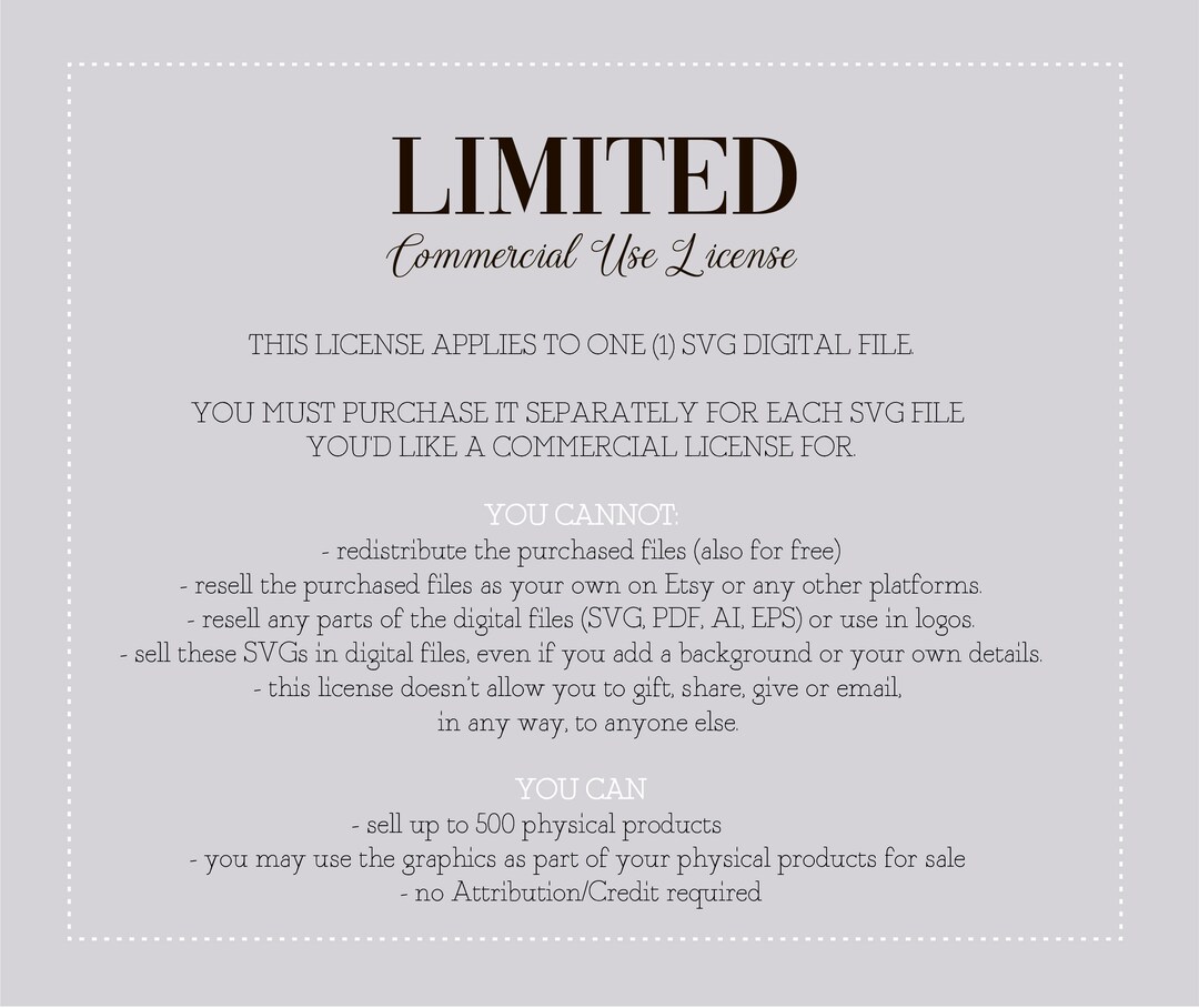 Limited Commercial License up to 500 - Etsy