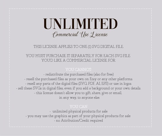 Unlimited Commercial License - Etsy