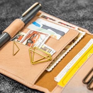 Leather Wallet Insert for Traveler's Notebook - Passport Size - Undyed ...