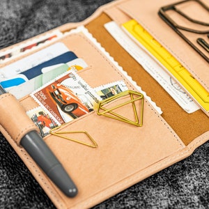 Leather Wallet Insert for Traveler's Notebook - Passport Size - Undyed ...