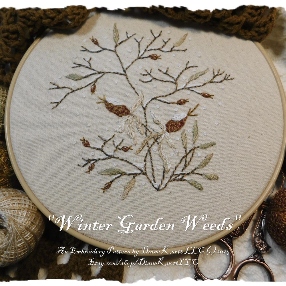 DianeKnottLLC - Etsy