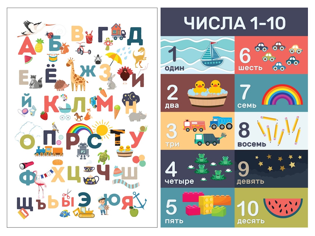 Russian Alphabet ABC & Numbers Posters Cyrillic Letters Alphabet ...