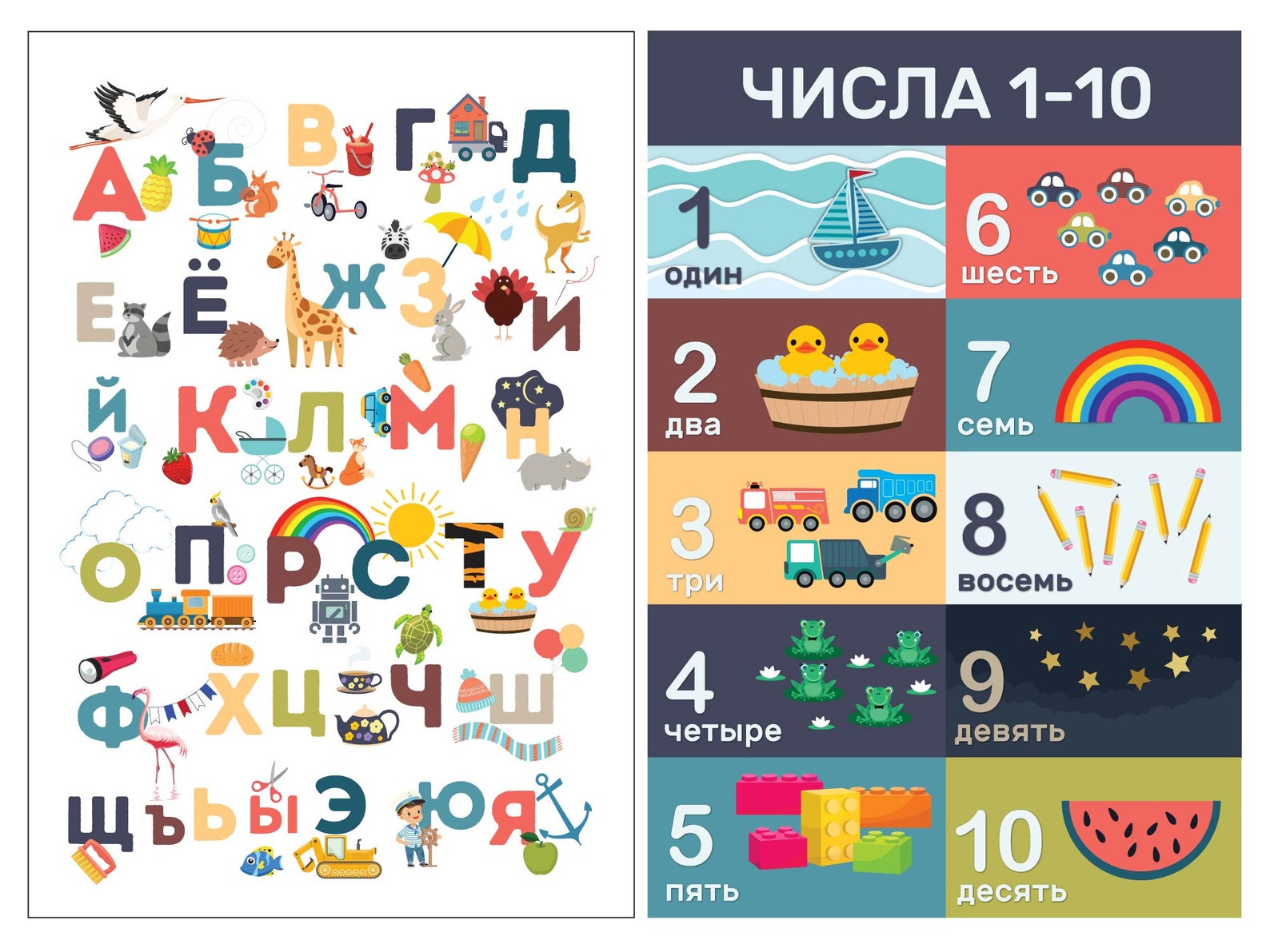 Russian Alphabet ABC & Numbers Posters Cyrillic Letters - Etsy
