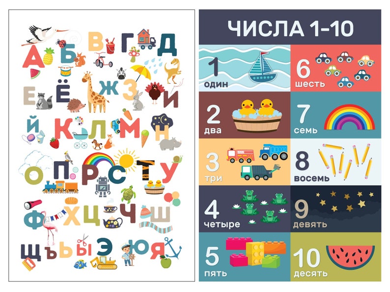 Russian Alphabet ABC & Numbers Posters Cyrillic Letters - Etsy