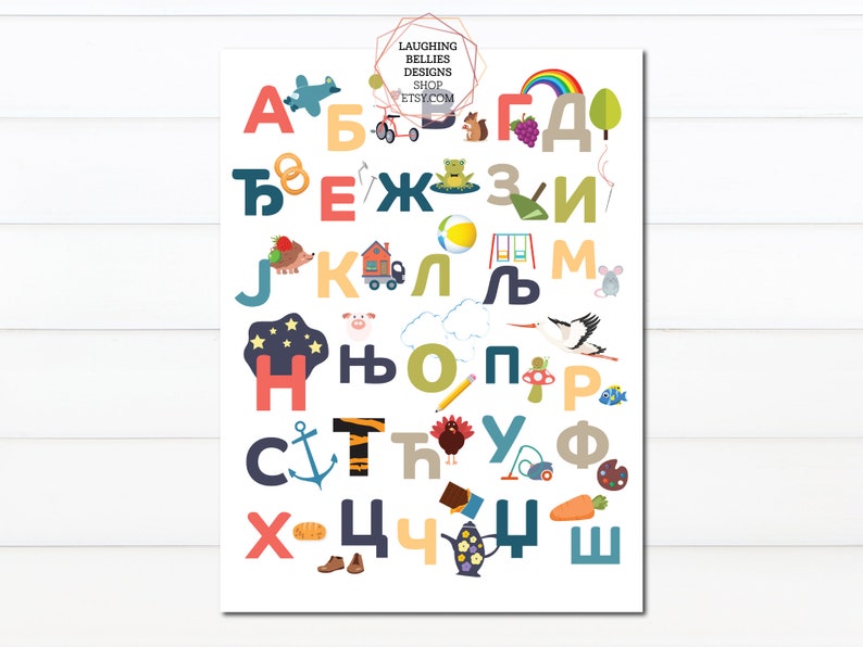 Serbian Azbuka & English Alphabet ABC Posters Serbian | Etsy