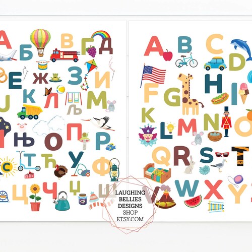 Serbian Azbuka & English Alphabet ABC Posters Serbian - Etsy