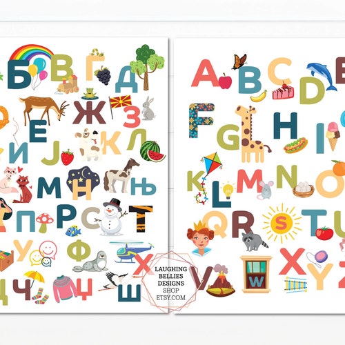 Serbian Azbuka & English Alphabet ABC Posters Serbian - Etsy