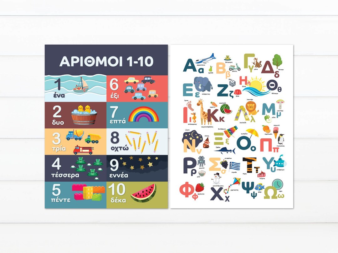 Greek Alphabet ABC & Numbers Posters | Greek Alphabet Children's Print ...