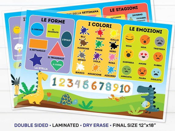 Italian Alphabet Chart