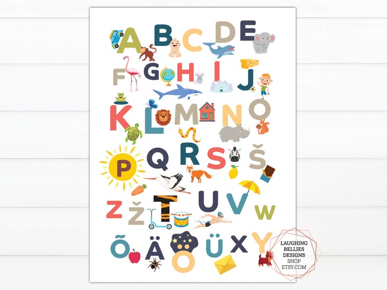 Estonian Alphabet Poster Children's Print estonian - Etsy