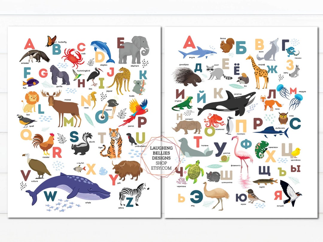 Russian & English Animals Alphabet ABC Posters | Russian Nursery Decor ...