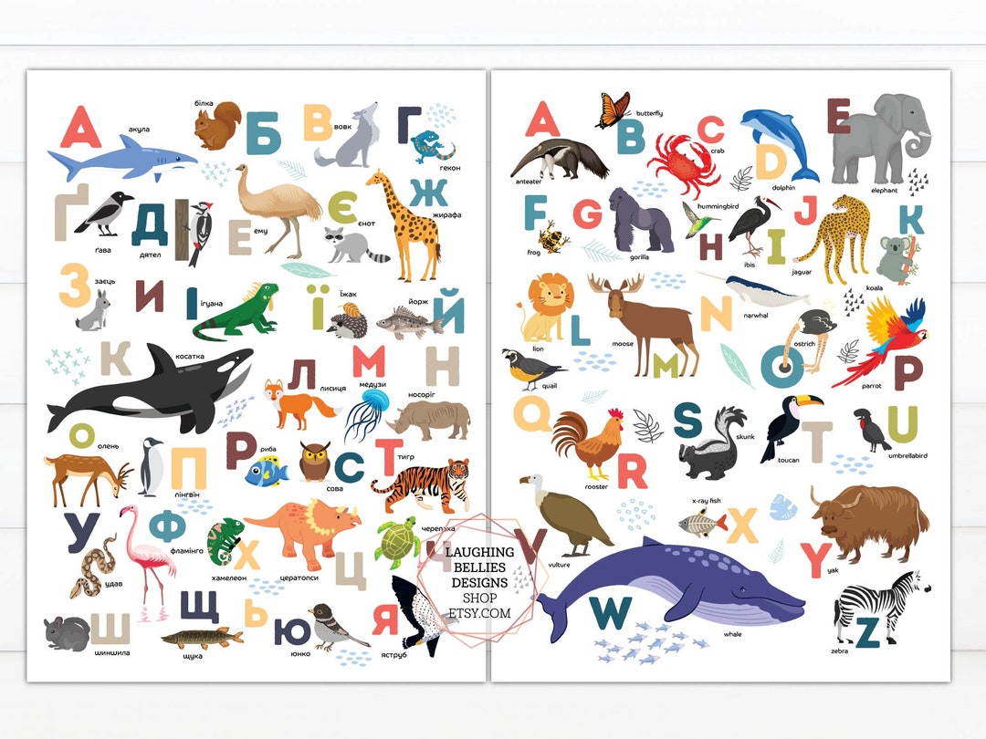 Ukrainian and English Alphabet Poster Chart With Pictures | Kids ABC ...