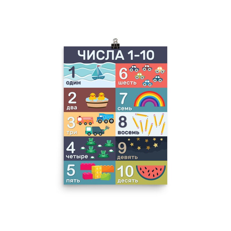 Russian Alphabet ABC & Numbers Posters Cyrillic Letters - Etsy