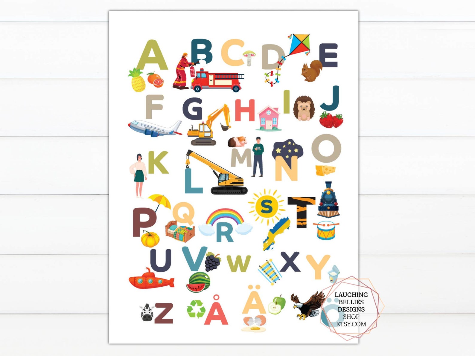 Swedish Alphabet Poster Chart With Pictures - Etsy