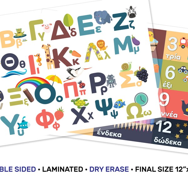 Greek Alphabet Wall - Etsy