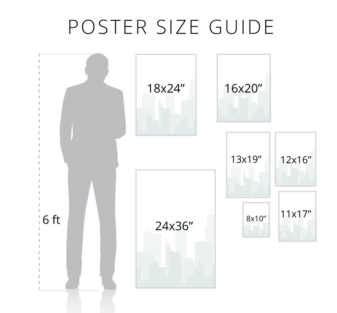 Estonian Alphabet Poster Children's Print Estonian | Etsy