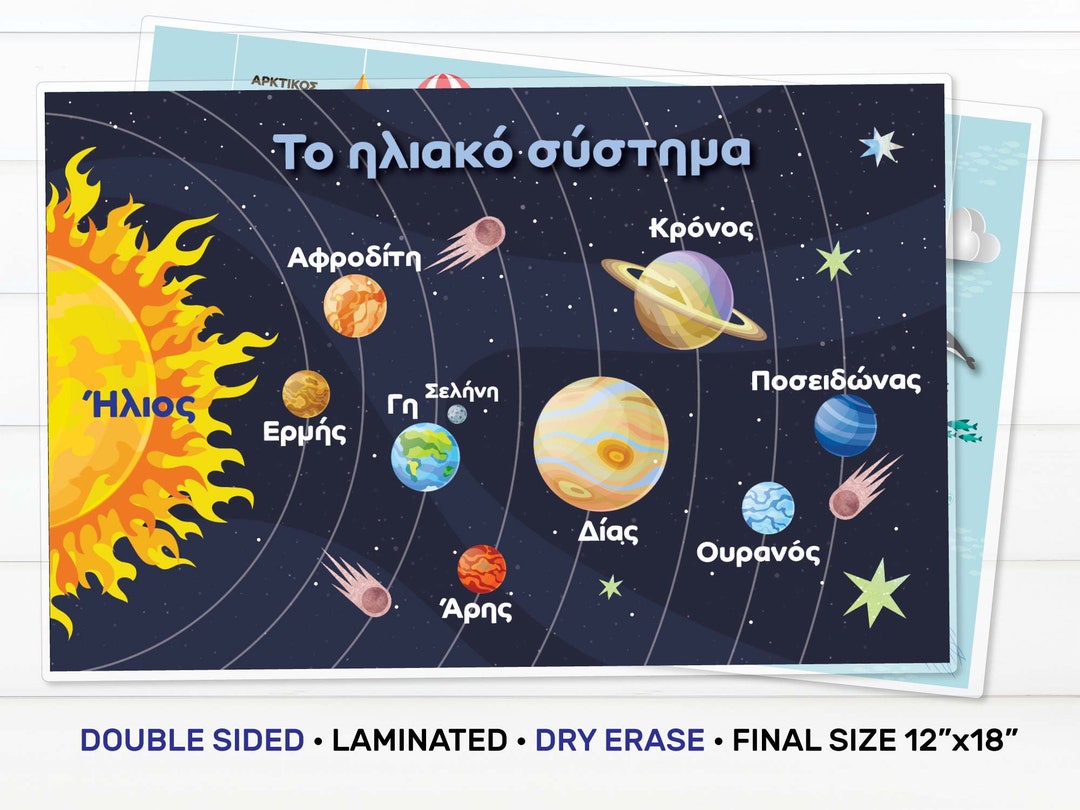 Greek Solar System and Continents Placemat | Greek for Kids | Greek Map ...