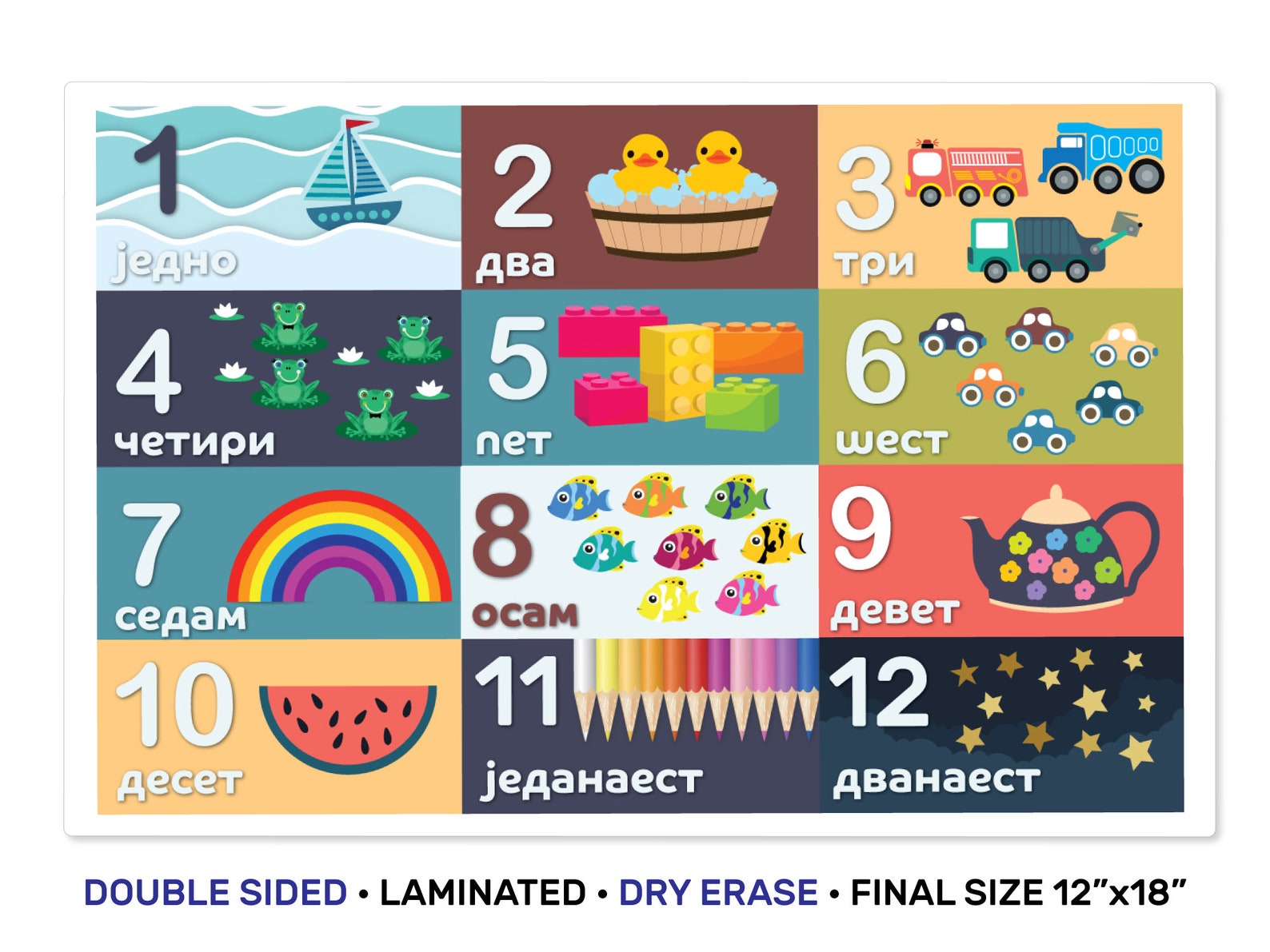 Serbian Alphabet ABC & Numbers Educational Laminated Placemat - Etsy