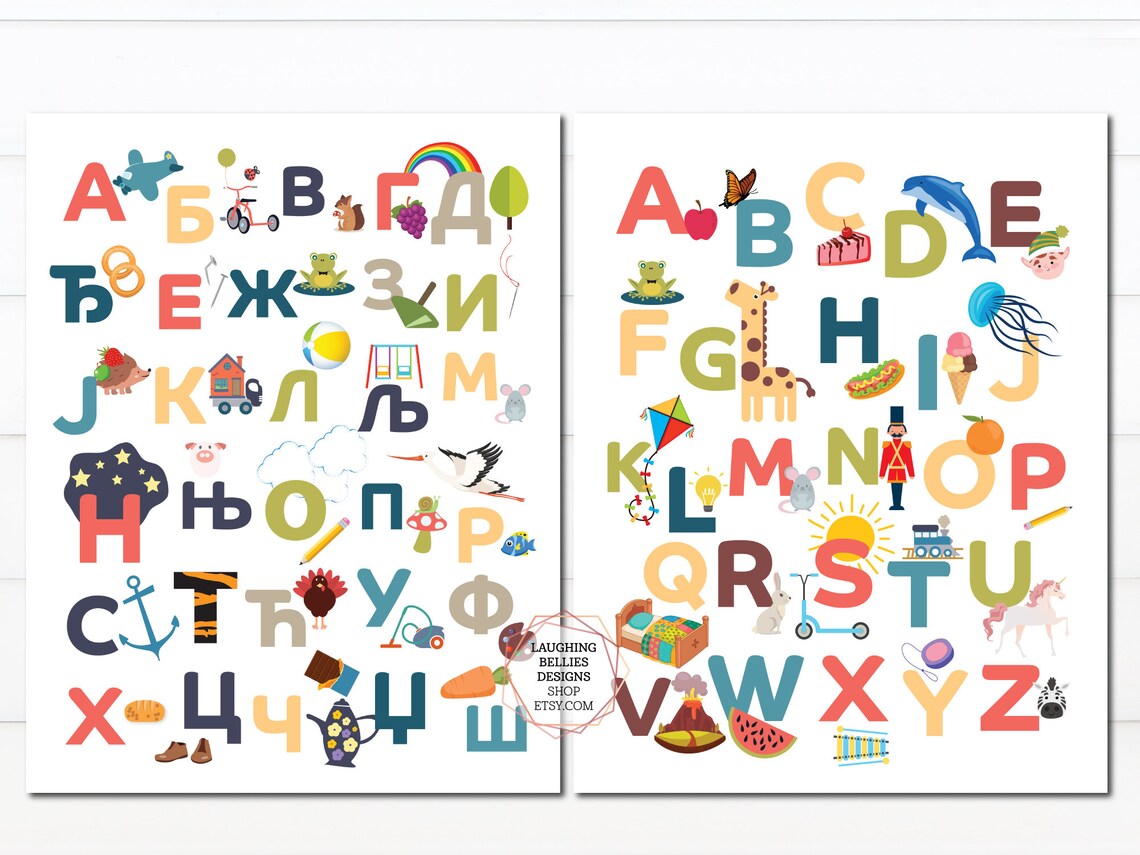 Serbian Azbuka & English Alphabet ABC Posters Serbian | Etsy