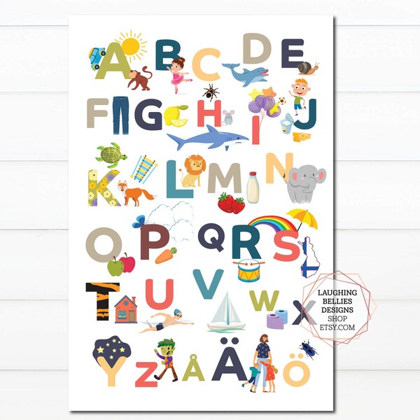 Finnish Alphabet Poster - Etsy
