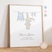 Personalized Baby Birth Print, Custom Name Print, Birth Stats Details ...