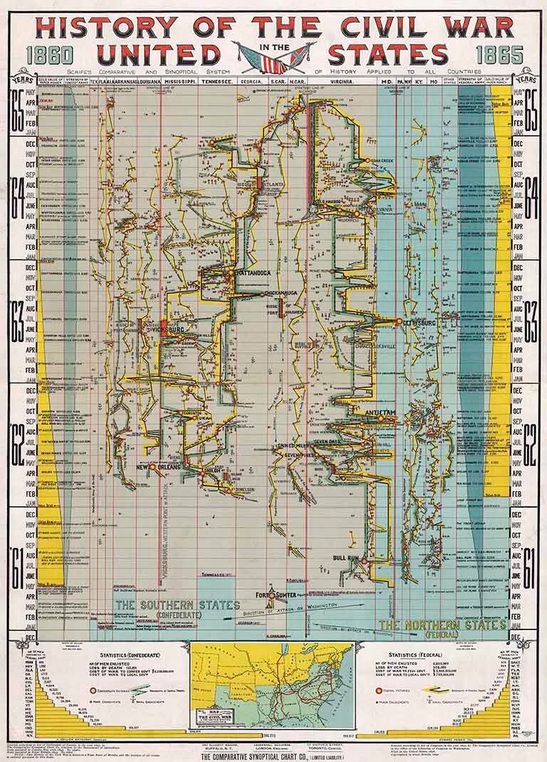 1861 Map of the Civil War Journey - Etsy