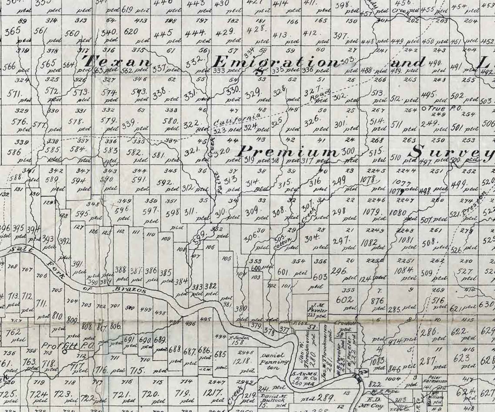 1898 Farm Line Map of Young County Texas - Etsy