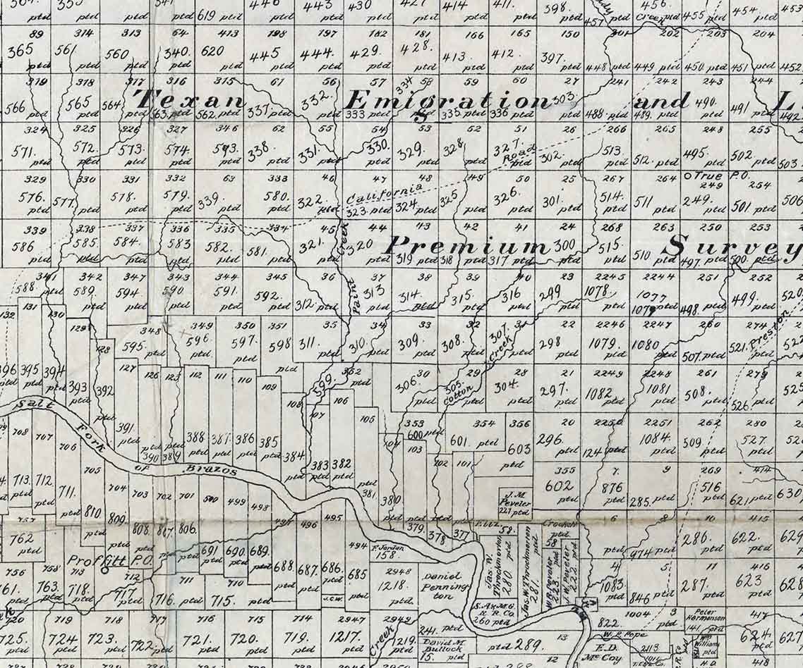 1898 Farm Line Map of Young County Texas - Etsy