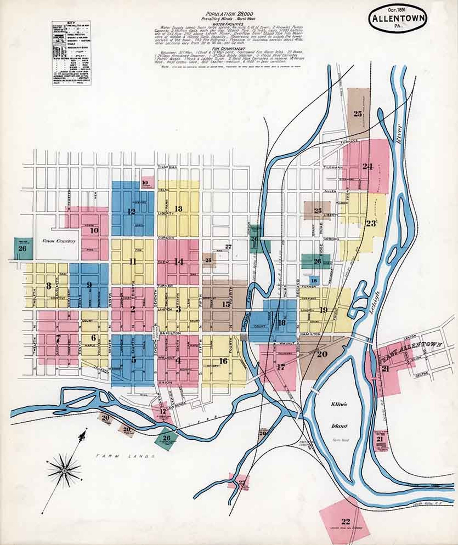 1891 Sanborn Map of Allentown Lehigh County Pennsylvania - Etsy