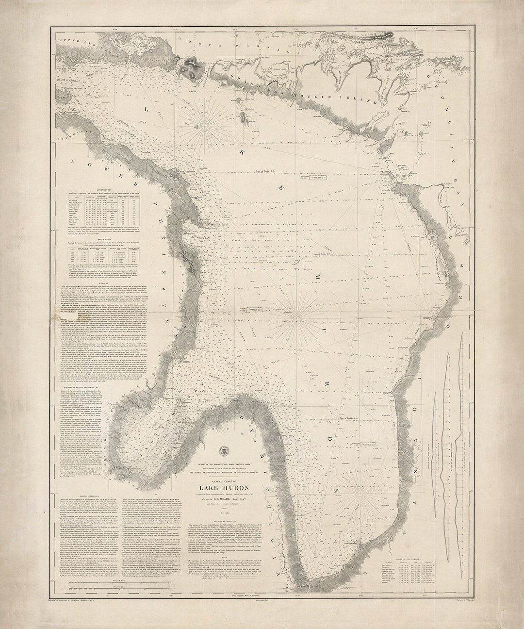 1860 Nautical Map of Lake Huron - Etsy